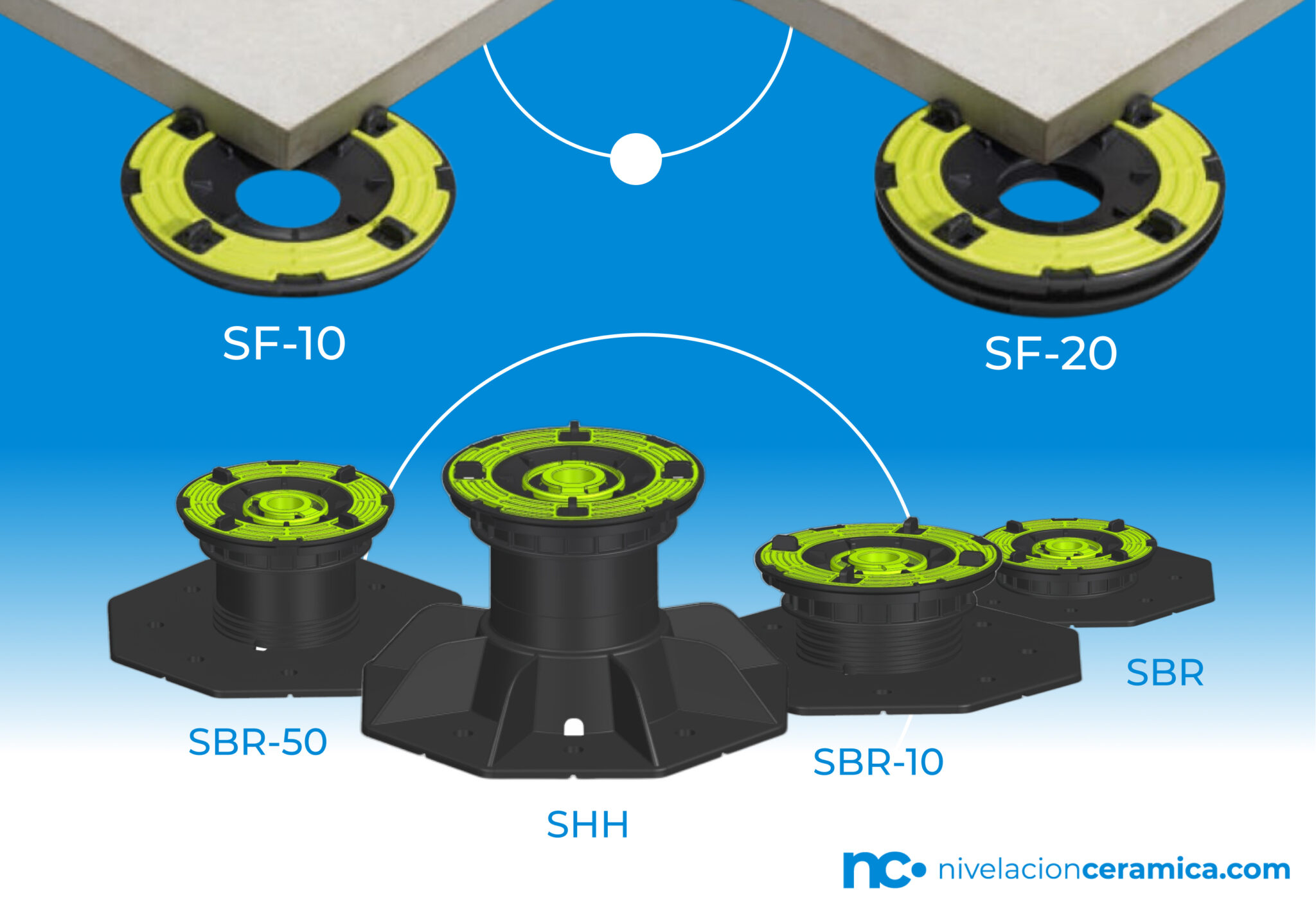Soportes plots: comparativa, novedades y recomendaciones